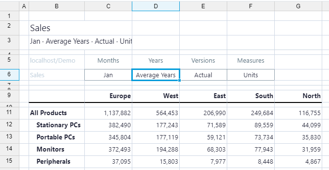 Creating a Jedox View