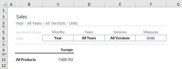 Quickstart with Jedox Excel Add-in