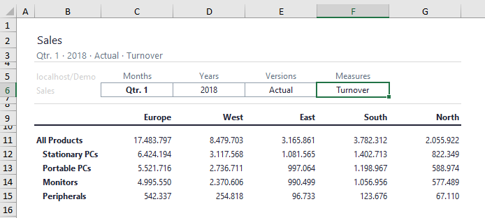 Quickstart with Jedox Excel Add-in
