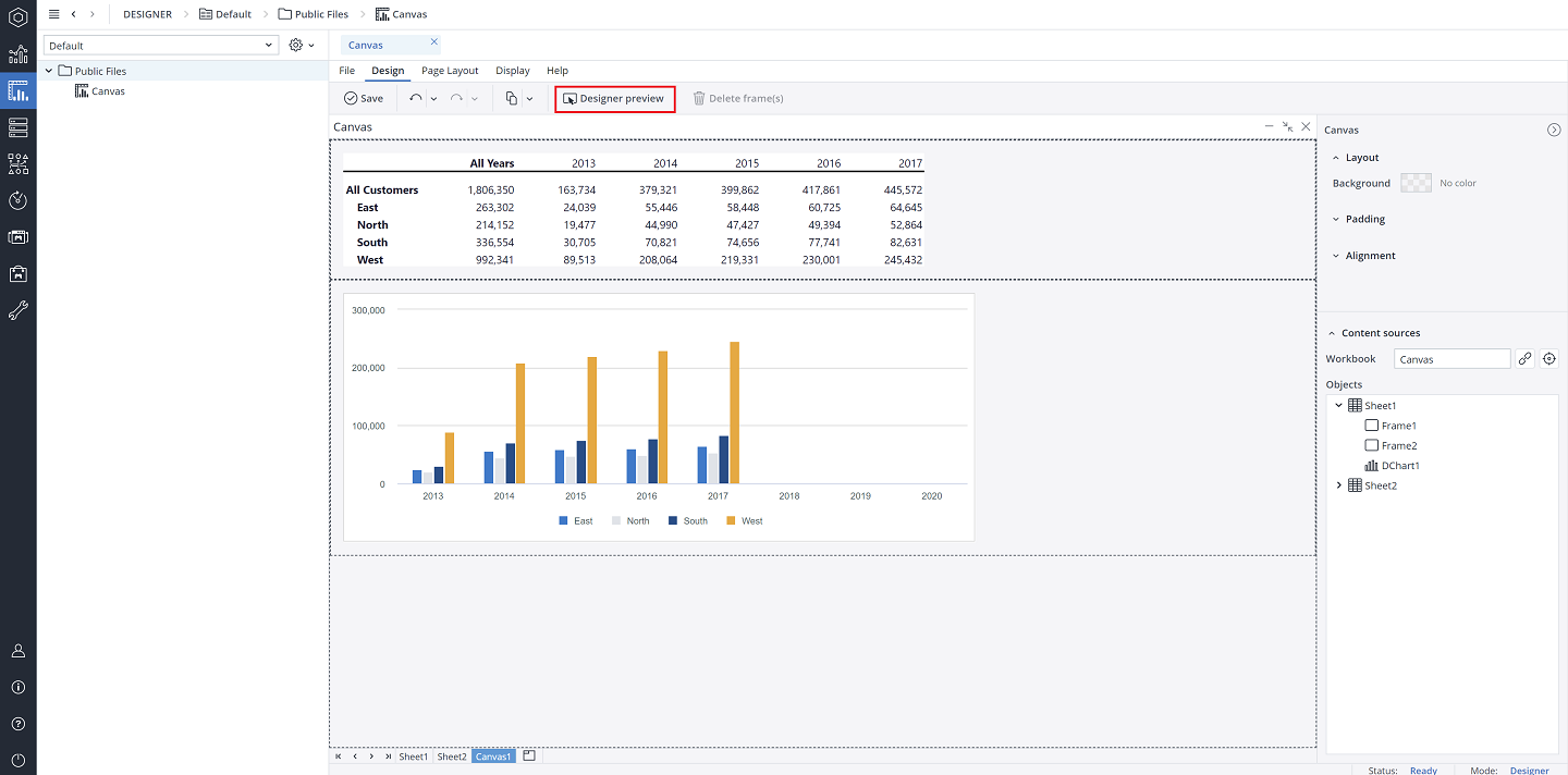 Jedox Canvas Overview