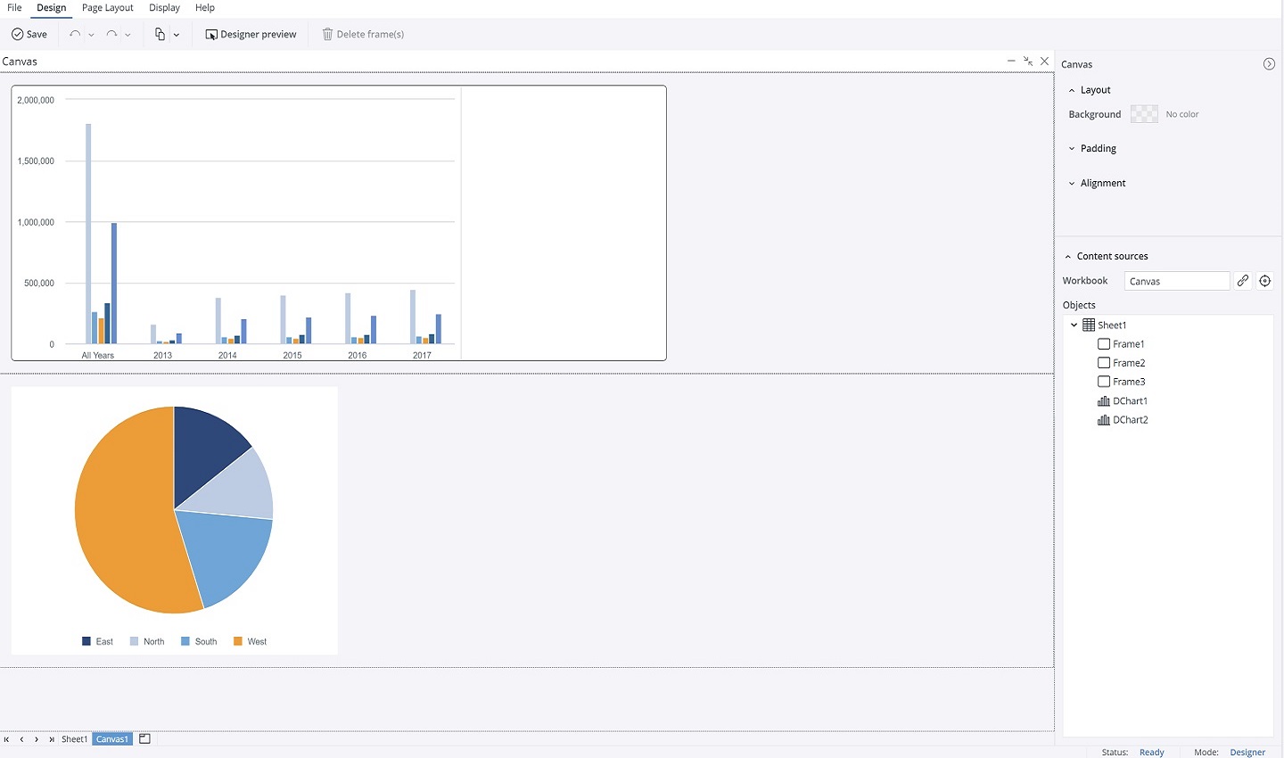 Jedox Canvas Overview