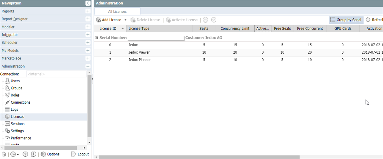 License Activation in Jedox